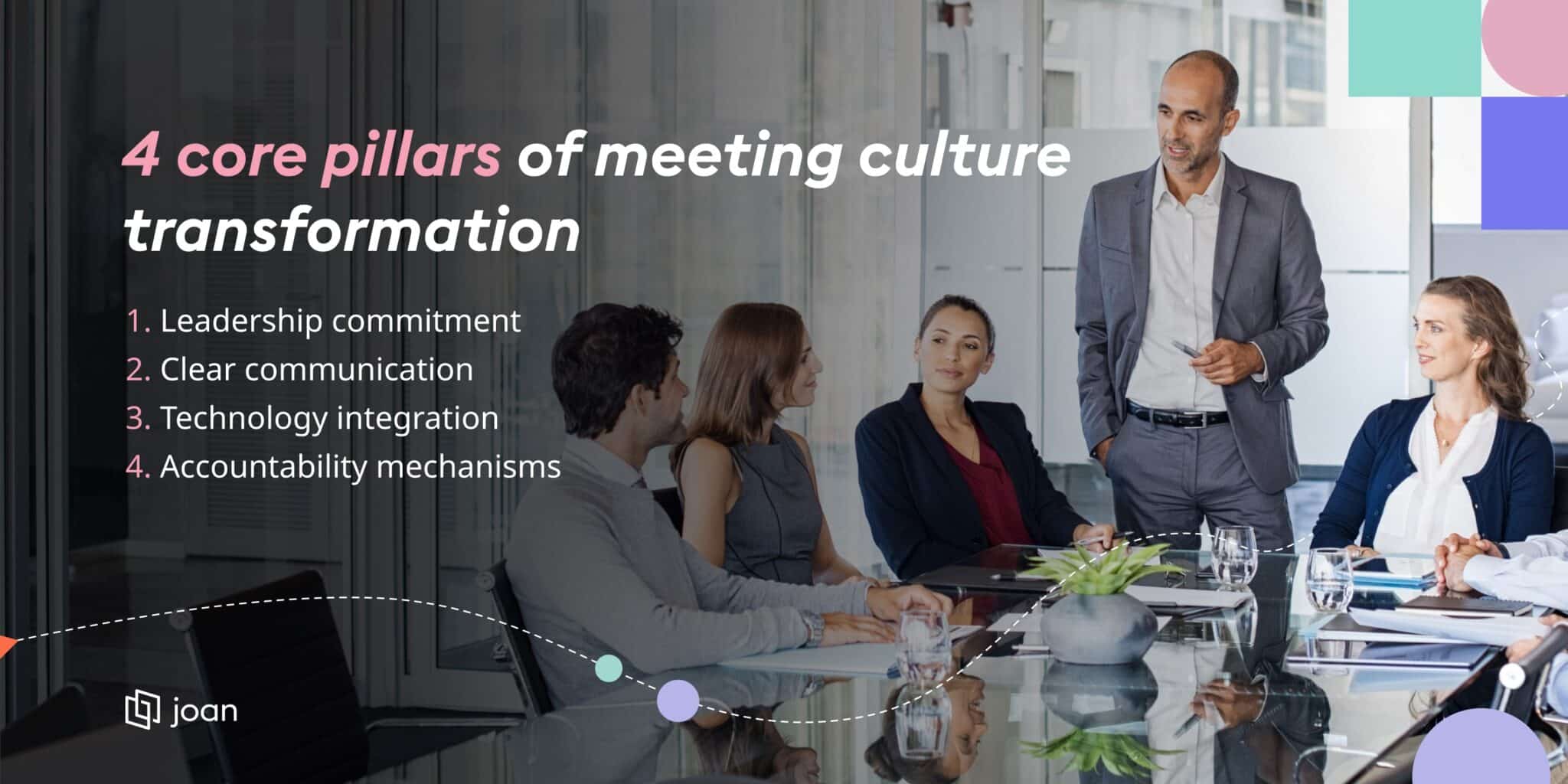 Meeting Culture Transformation - 2026 Guide - Joan Workplace